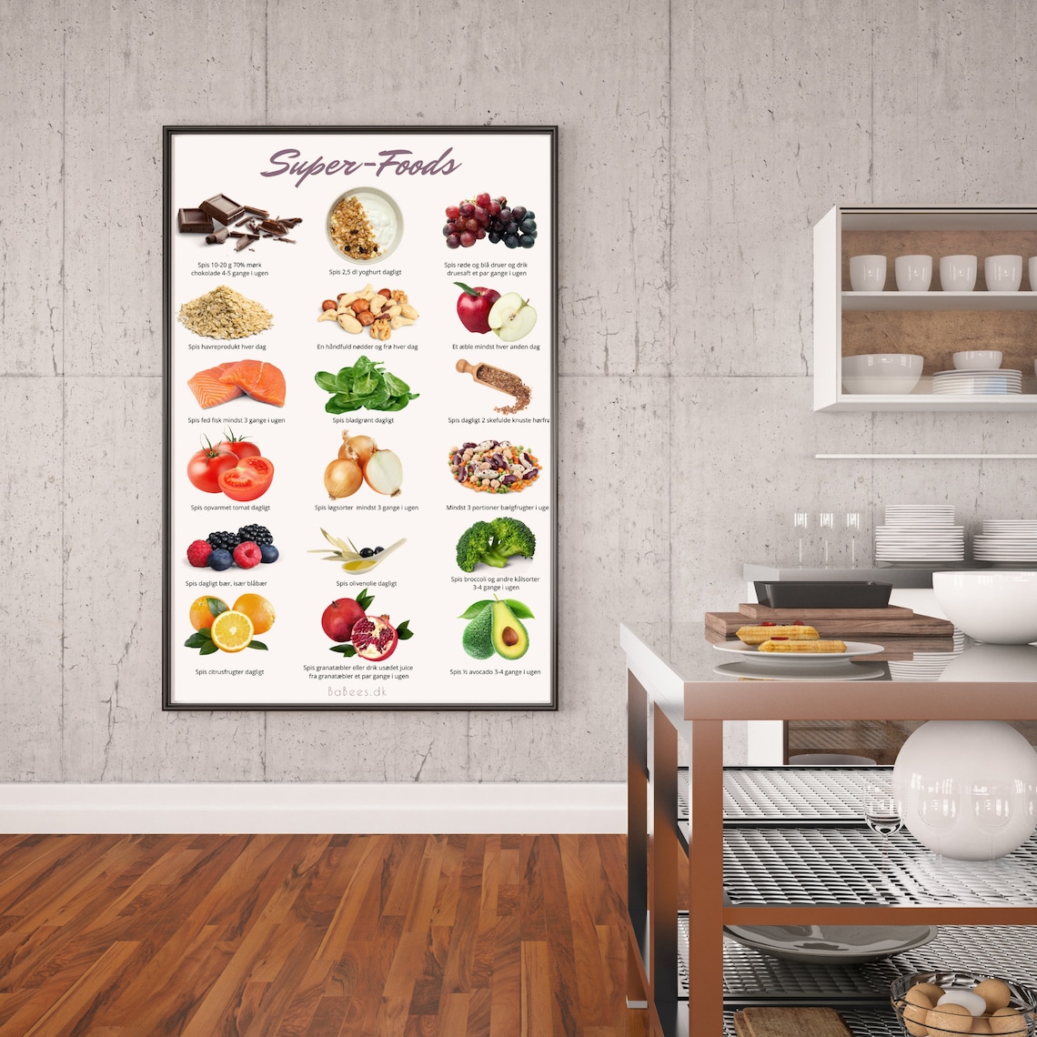Printable Poster Super Foods Chart With Healthy Whole and Most - Etsy