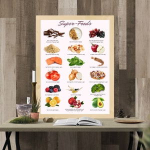 Printable Poster Super Foods Chart With Healthy Whole and Most - Etsy