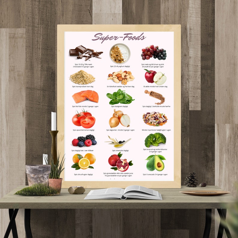 Printable Poster Super Foods Chart With Healthy Whole and Most - Etsy