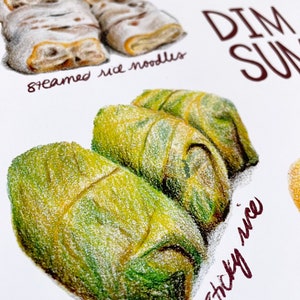 Dim Sum Poster Print | Food Illustration | Colored Pencil - Etsy