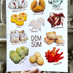 Dim Sum Poster Print | Food Illustration | Colored Pencil - Etsy