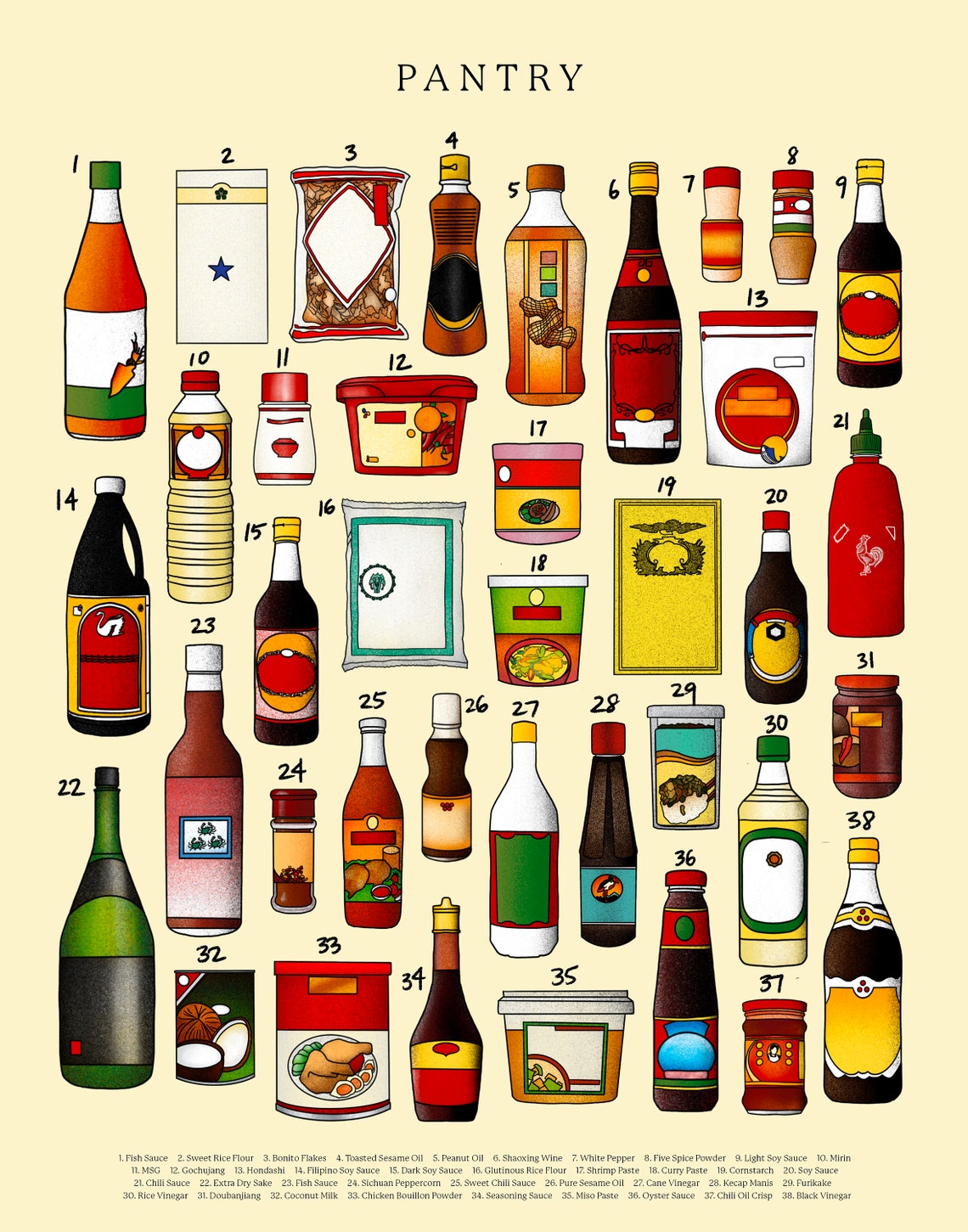 Asian Pantry Staples Poster Print | Cooking Illustration | Digital Art ...
