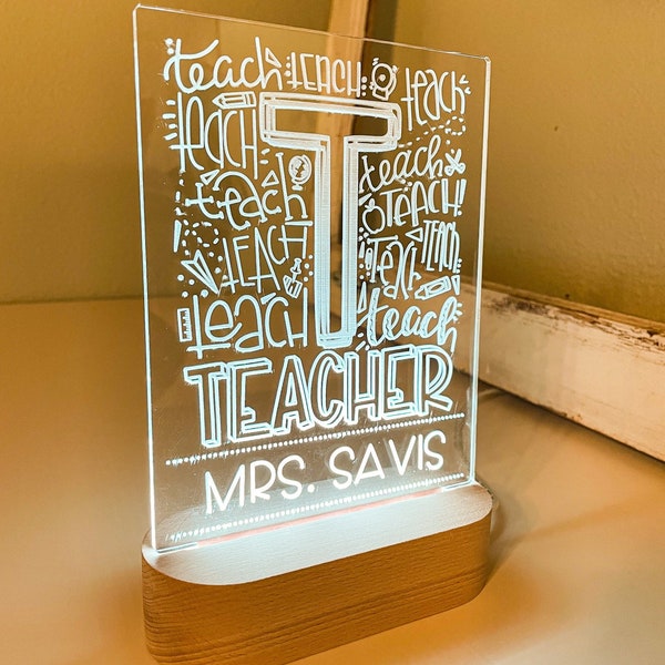 Base for Wood Sign - Etsy