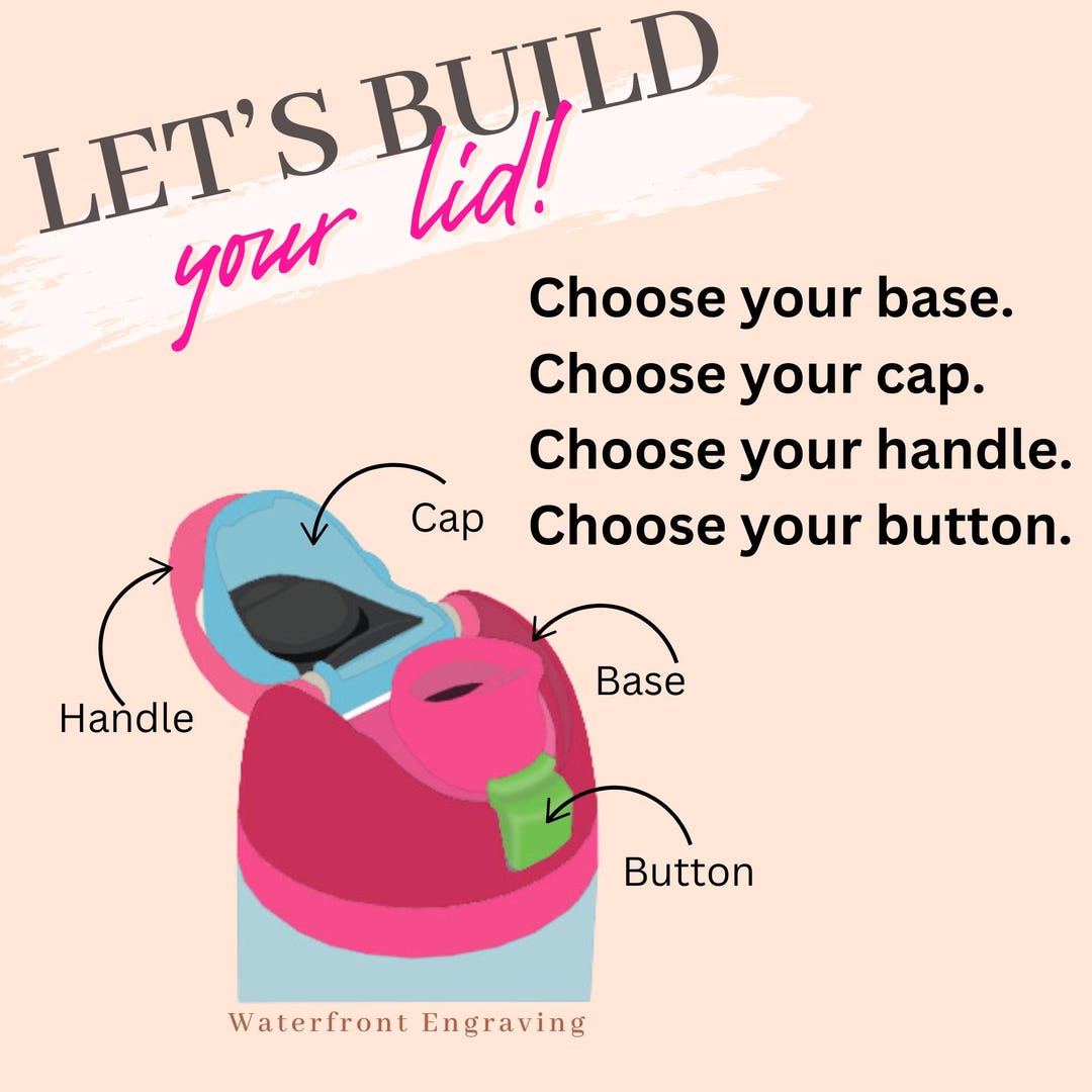 Custom Built Owala Lid - Owala Lid - Franken Lid - Etsy