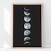DIGITAL, Moon Print, Phases of the Moon, Moon Wall Art, Celestial Decor ...