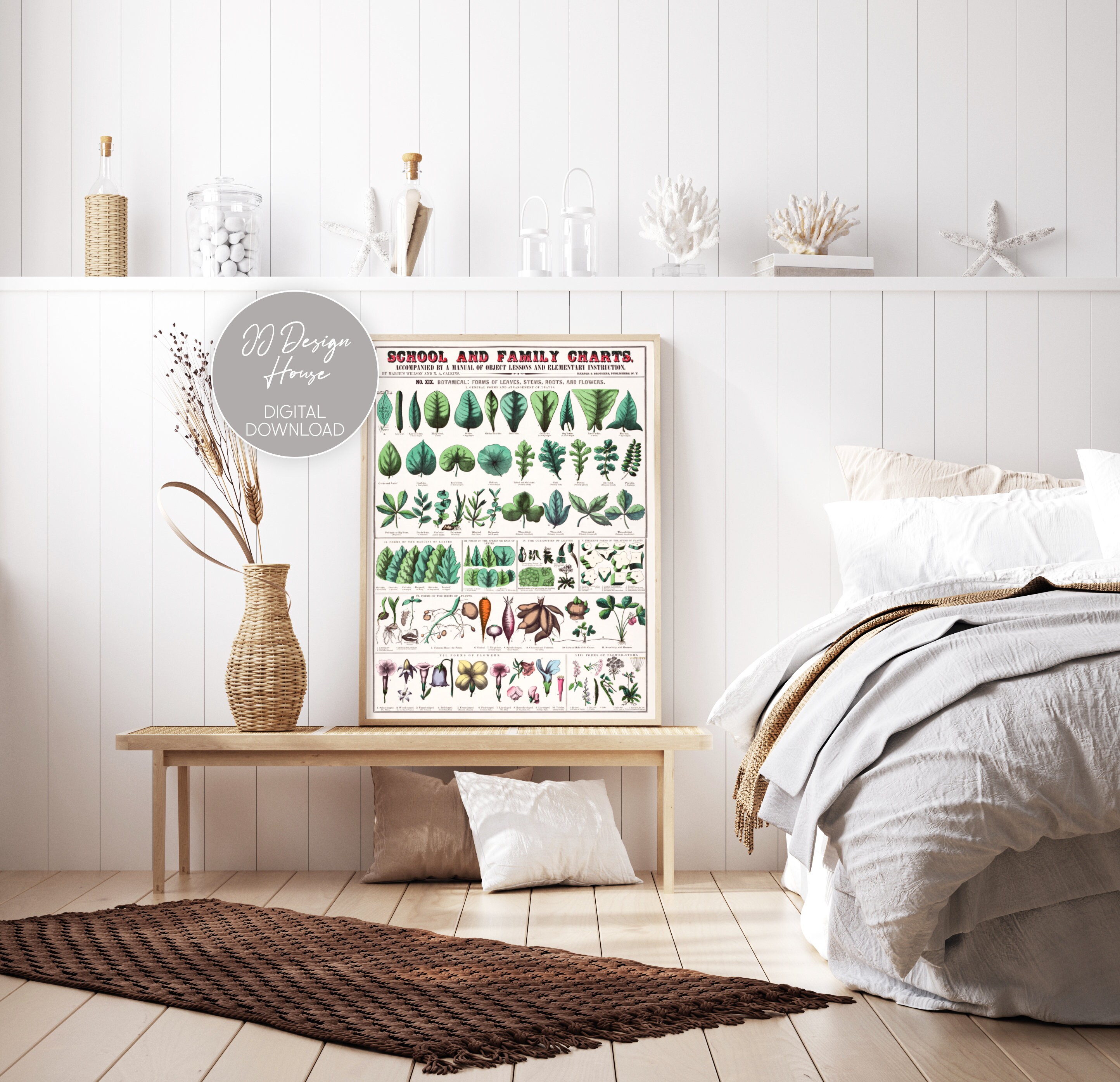 Botanical Poster Cottagecore Print Vintage French | Etsy