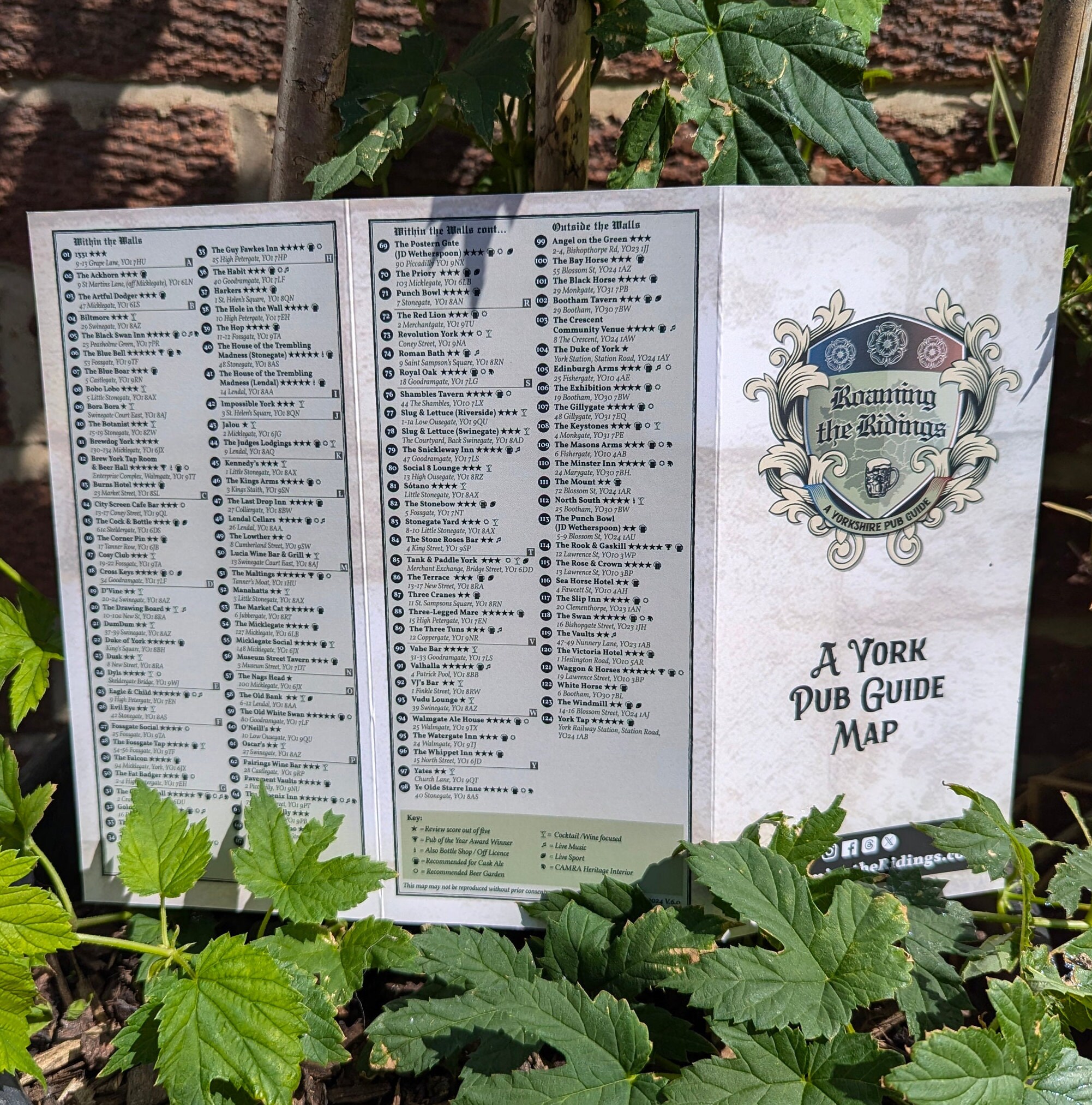 York Pub Guide Map - Pocket Guide - Etsy