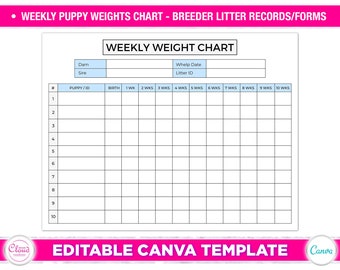 Weekly Puppy Weights Chart Template - Etsy