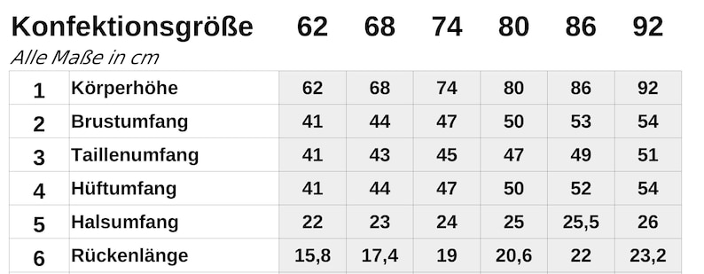 PDF Pattern Dirndl for Toddler Size 68 - Etsy