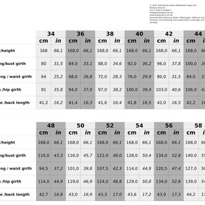 PDF Sewing Pattern - Size 38 - Dirndl 068 - Etsy