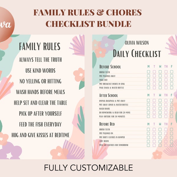 Family Rules Poster - Etsy