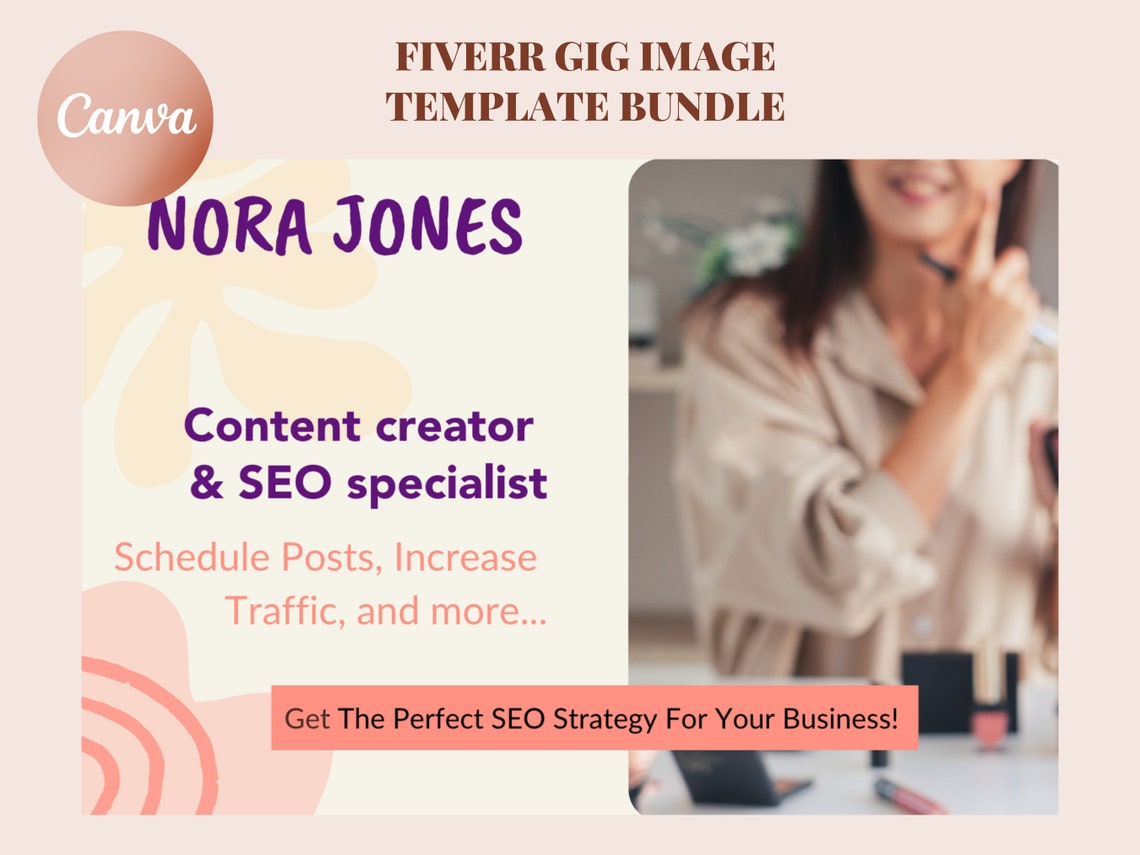 Fiverr Gig Image Templates: Canva Editable Bundle (instant Download) - Etsy