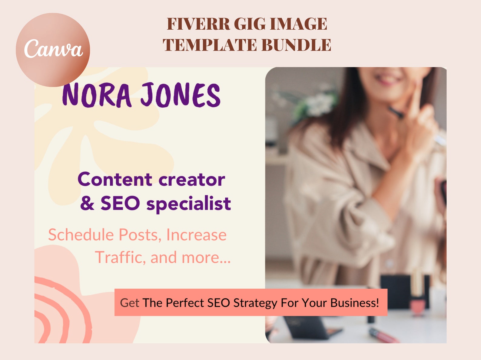 Fiverr Gig Image Templates: Canva Editable Bundle (instant Download) - Etsy