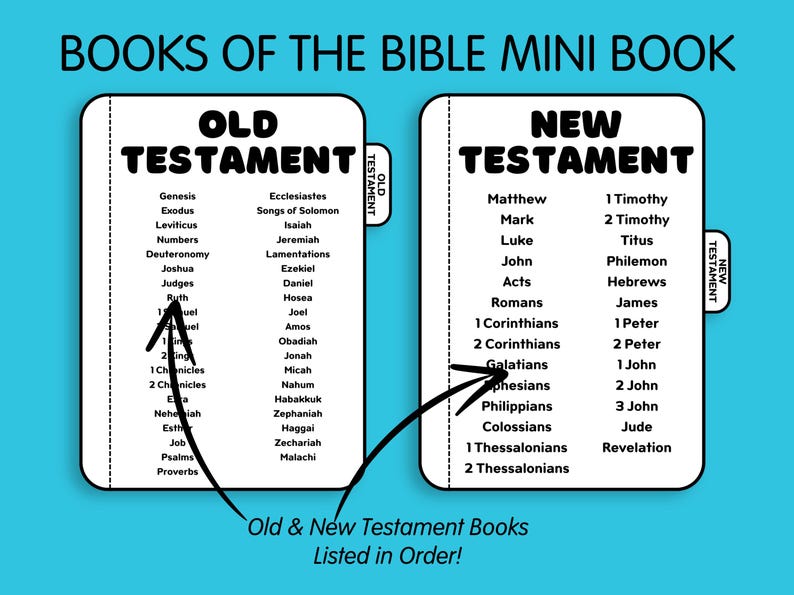 Books of the Bible Mini Book, Printable Bible Study Activity for ...