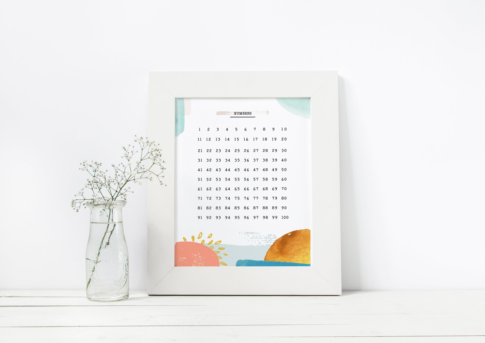 Numbers 1-100 Chart Art Print (digital Download) - Etsy