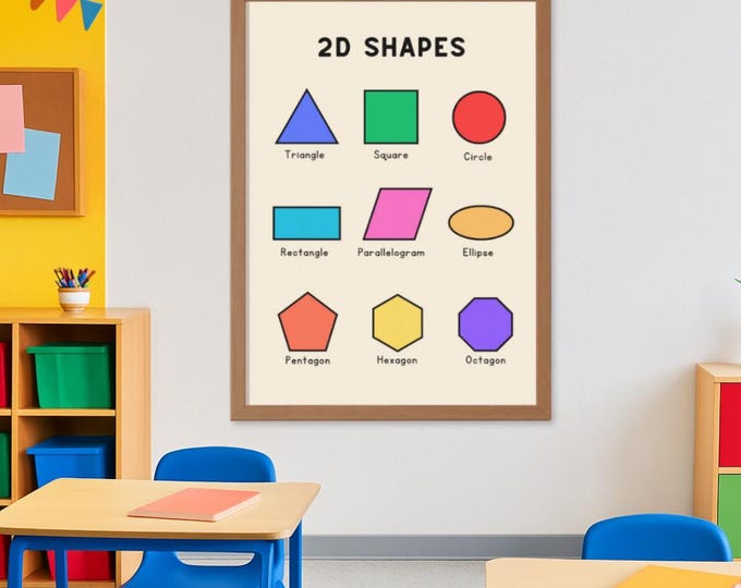 2D Shape Posters | Geometry Posters | Classroom Display | Math ...