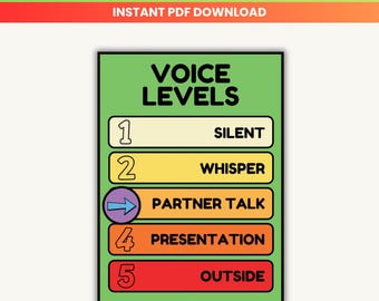 Voice Level Chart | Printable Classroom Management Poster With Movable ...