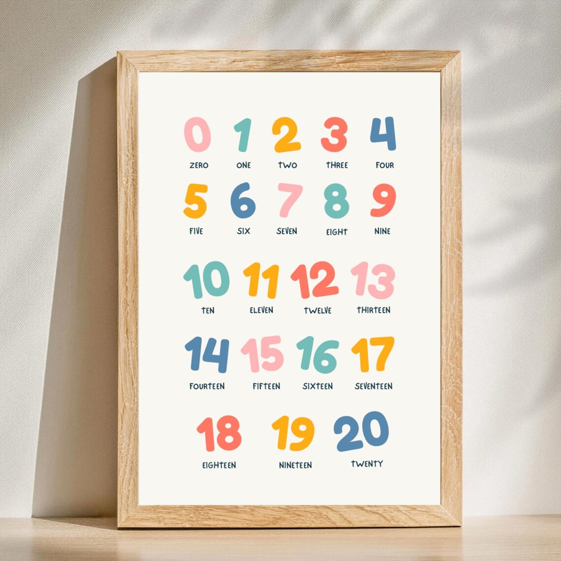 Numbers 1-20 Poster: Bilingual Learning, Preschool Classroom Art ...