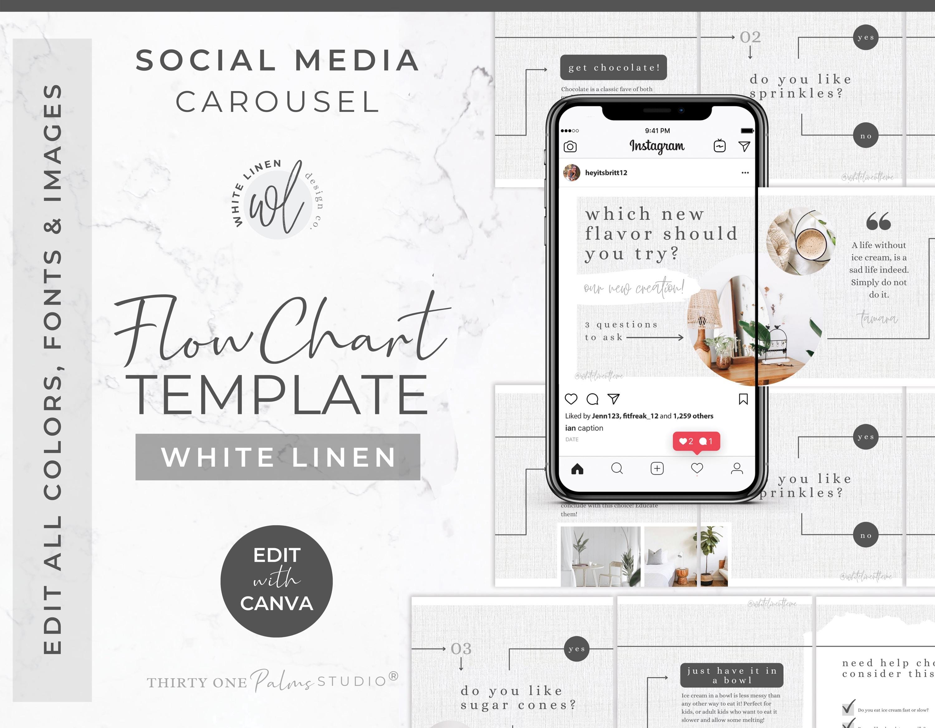 Post Carousel Flow Chart for Instagram - Canva Templates, Social Media ...