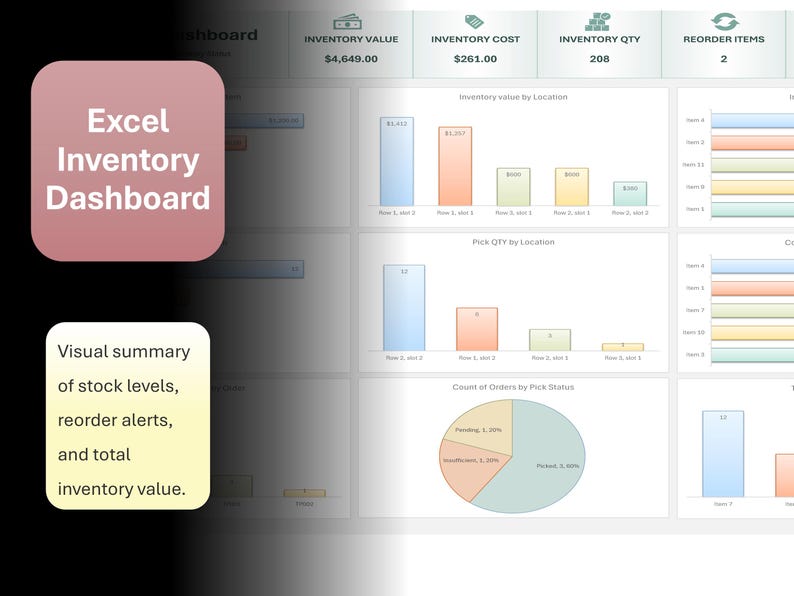 Inventory Tracker Spreadsheet Excel & Google Sheets, Warehouse, Small ...