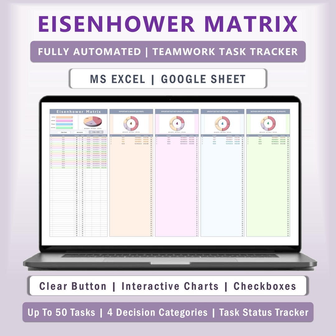 Eisenhower Matrix Task Priority Decision Excel & Google Spreadsheet ...
