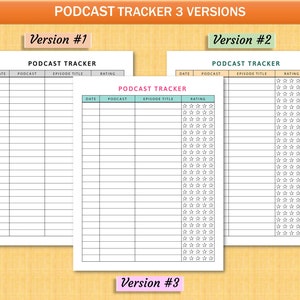 Editable Podcast Planner & Tracker Printable Template Perfect Podcast ...