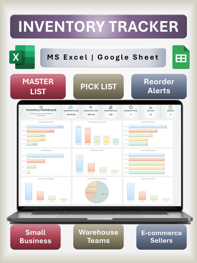 Inventory Tracker Spreadsheet Excel & Google Sheets, Warehouse, Small ...