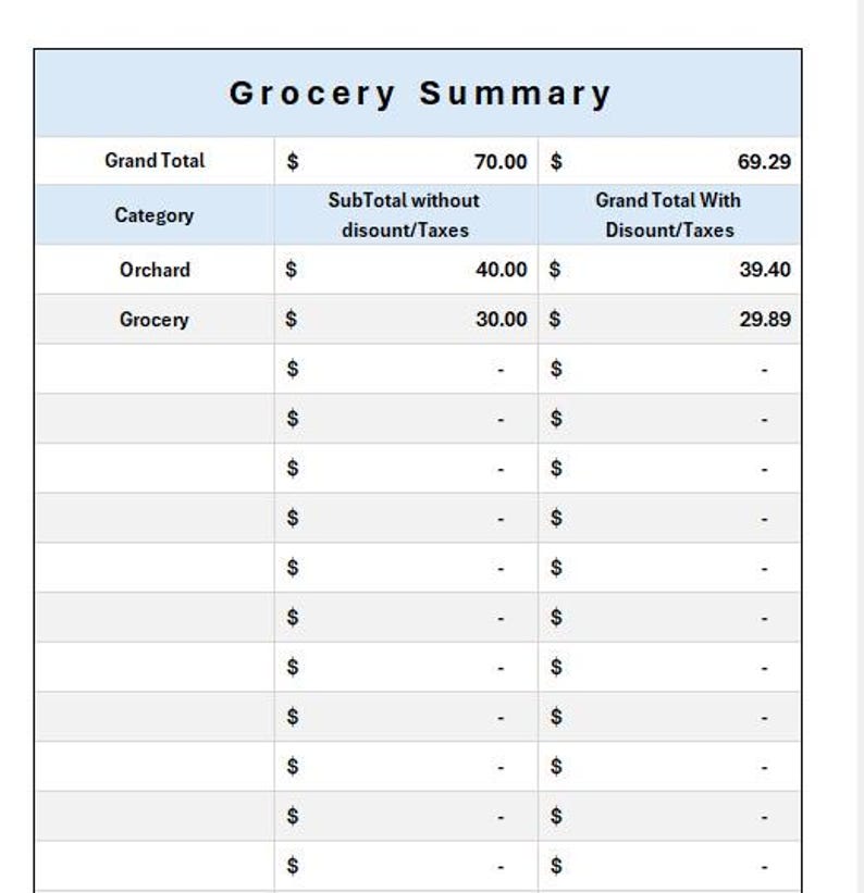 Grocery Shopping Checklist With Discount and Sales Tax Excel ...