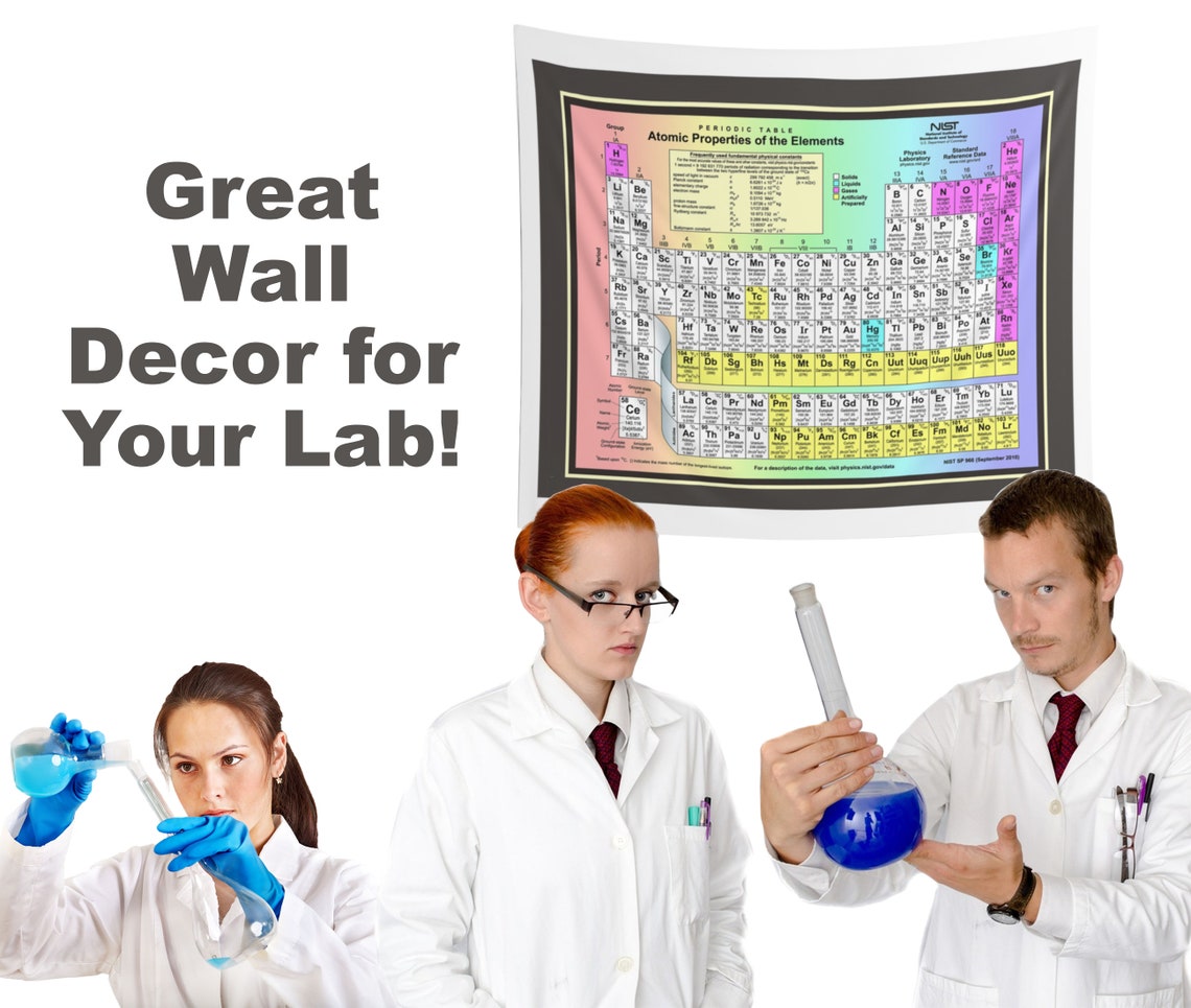Periodic Table of Elements Tapestry, Chemistry Chart, Classroom Poster ...