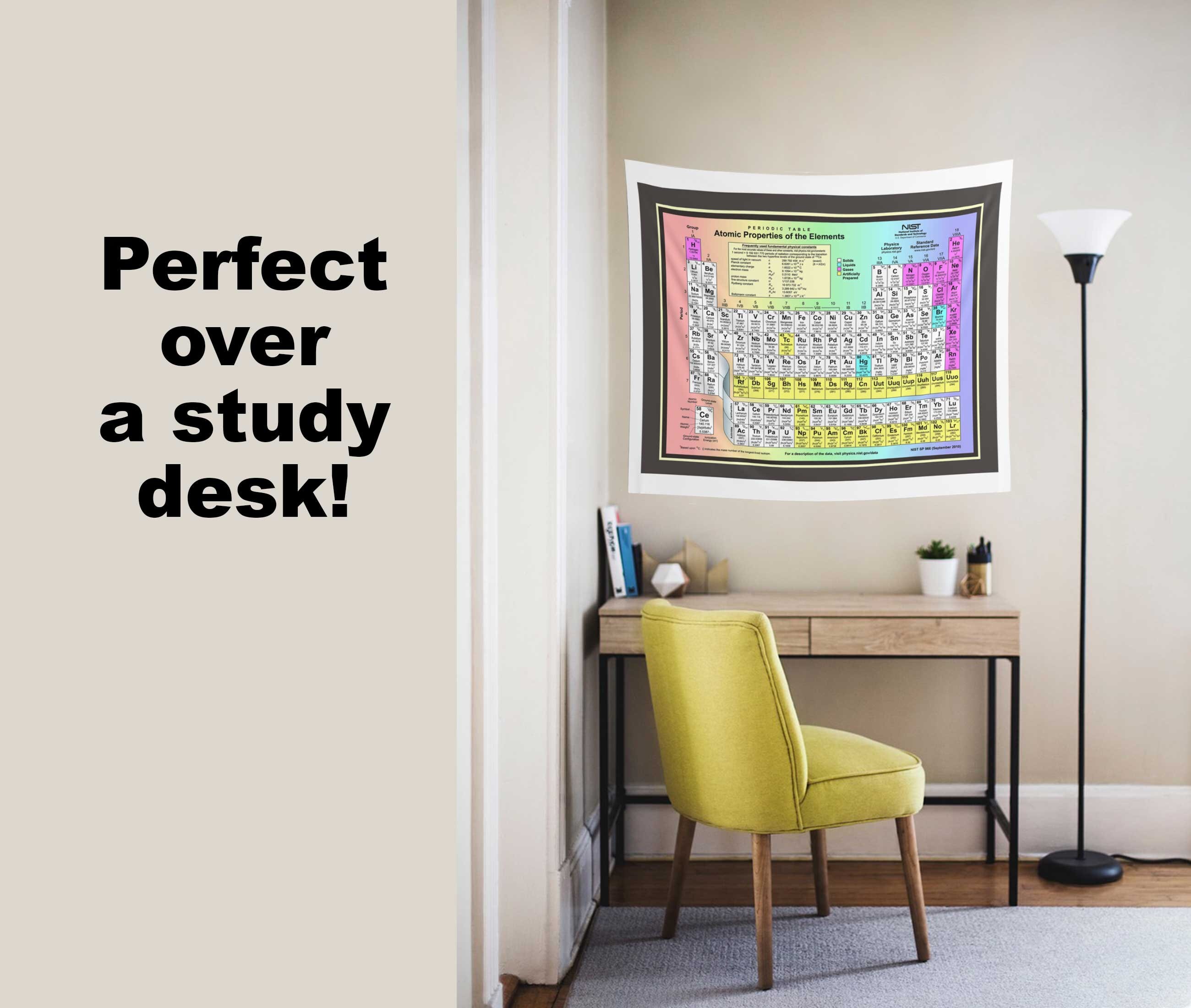 Periodic Table of Elements Tapestry, Chemistry Chart, Classroom Poster ...