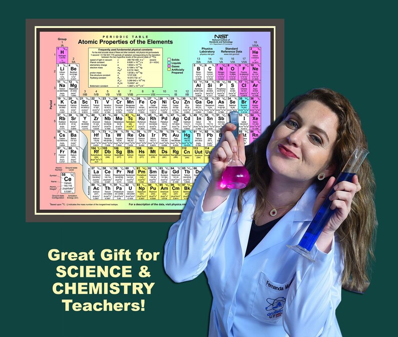 Periodic Table of Elements Tapestry, Chemistry Chart, Classroom Poster ...