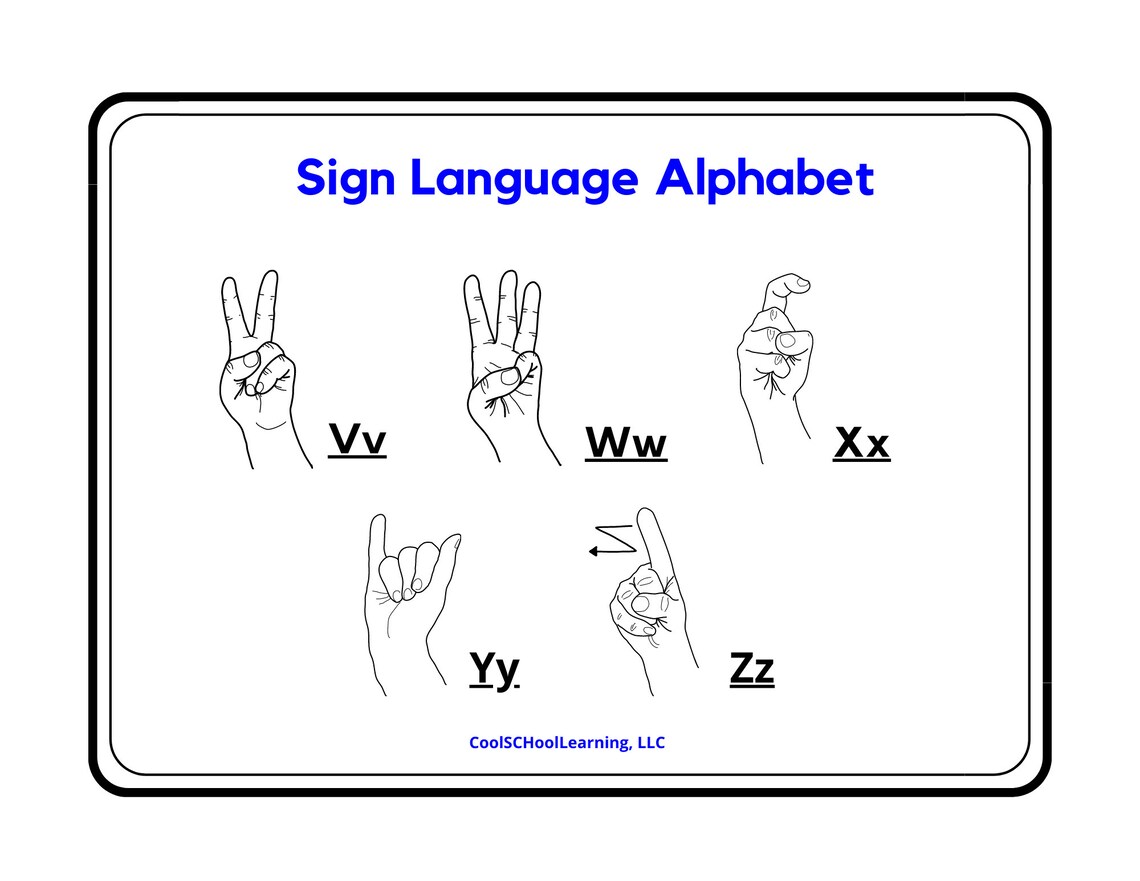 Sign Language ABC, ASL Printable, Sign Language Letters, ASL Learning ...