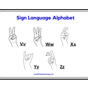 Sign Language ABC, ASL Printable, Sign Language Letters, ASL Learning ...