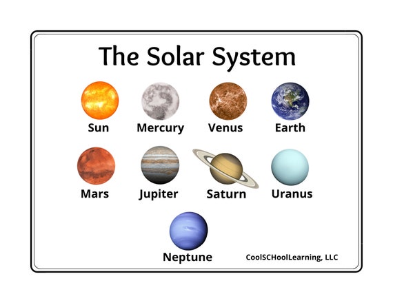 Solar System Chart For Children