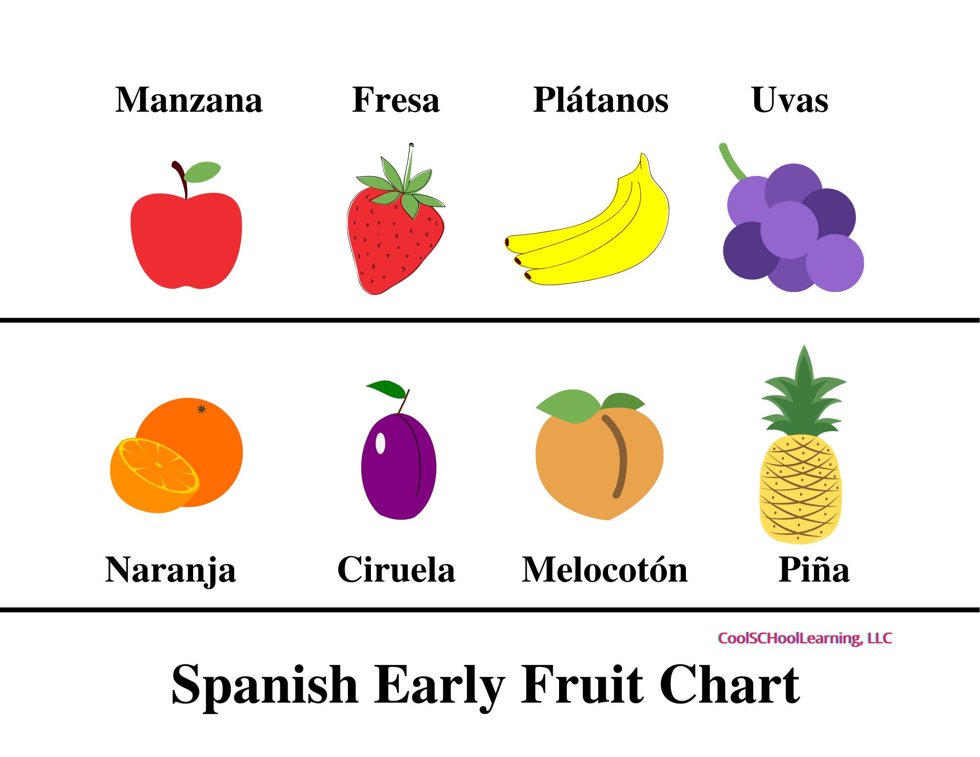 Spanish Vegetable Poster, Fruit Poster, Preschool, Kindergarten, PDF ...