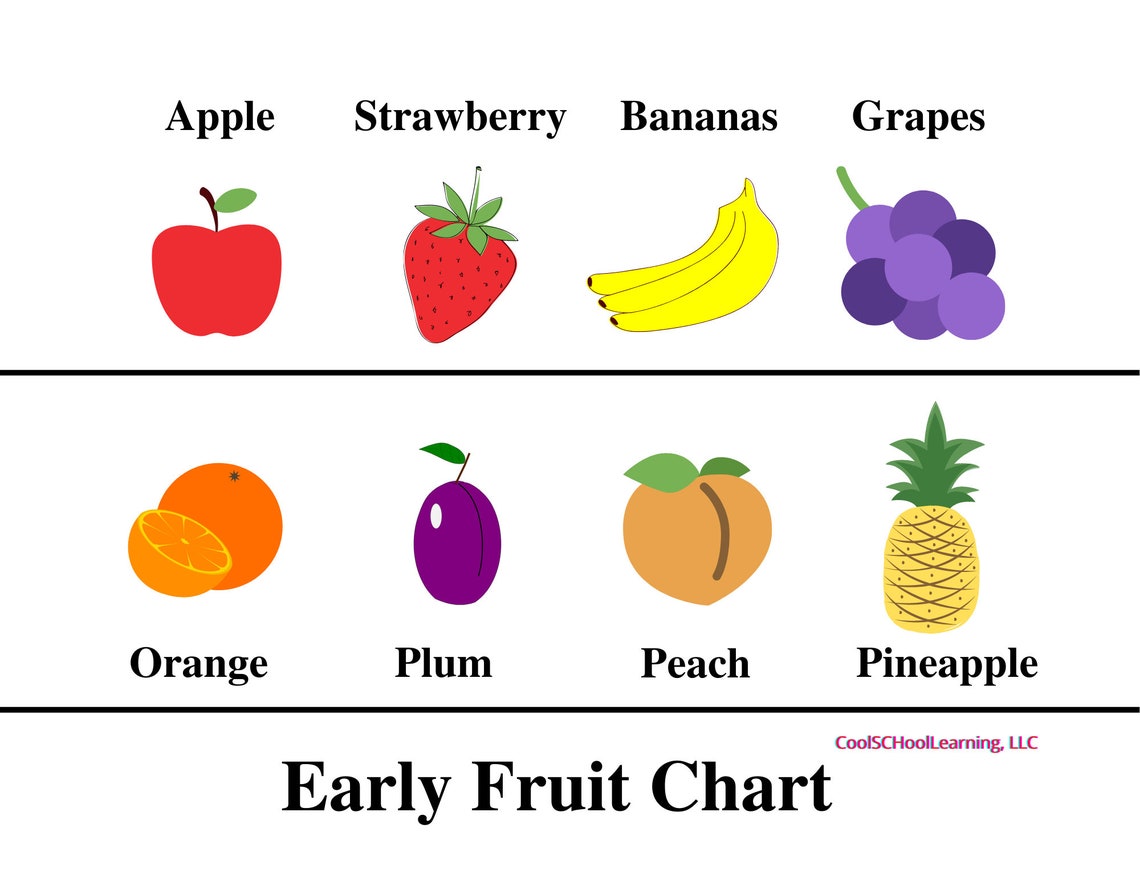 Fruit Poster Printable Vegetable Poster Early Learning - Etsy España