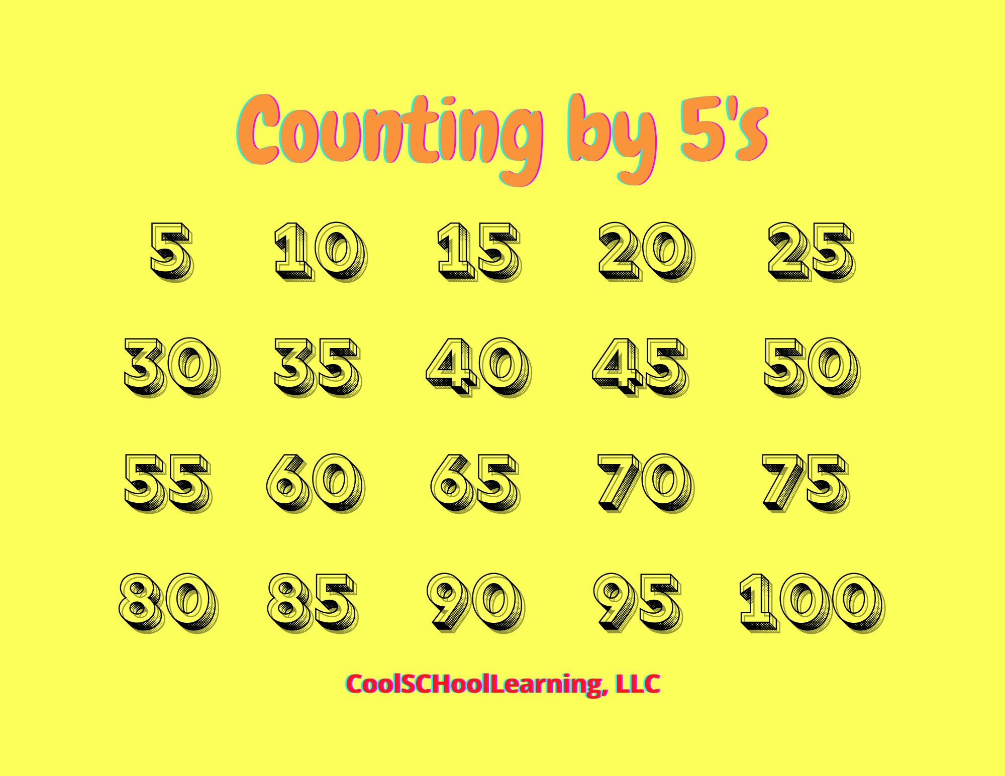 Skip Counting Posters Homeschool Resources 1st Grade Etsy Skip Counting Posters Homeschool Resources 1st Grade Etsy