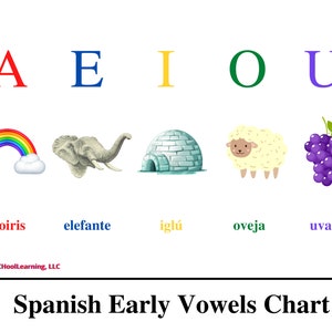 Spanish Vowel Chart Printable, Preschool, Kindergarten Readiness, PDF ...