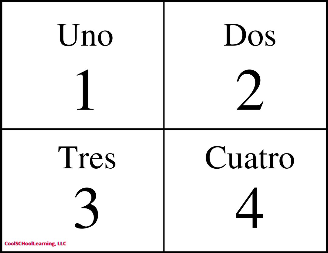 Spanish Number Flashcards (1-20), Preschool Counting Practice ...