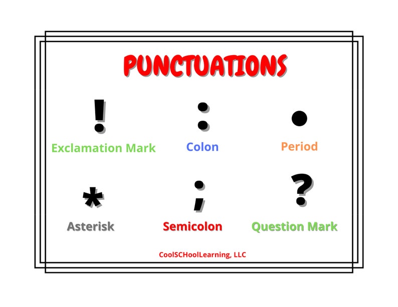 Punctuation Poster, Punctuation Print, Educational Resources, PDF ...
