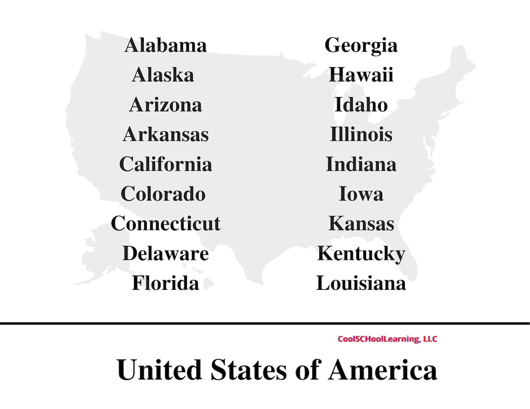 Social Studies Classroom Decor, Maps for Kids, United States Map ...