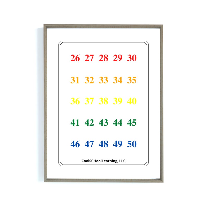 Number Chart Classroom, Count to 100 Poster, Number Chart for Kids ...