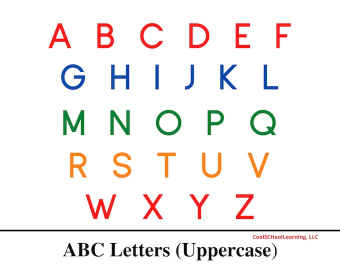 Alphabet Abc Poster, ABC Alphabet Wall Hanging , Educational Chart ...
