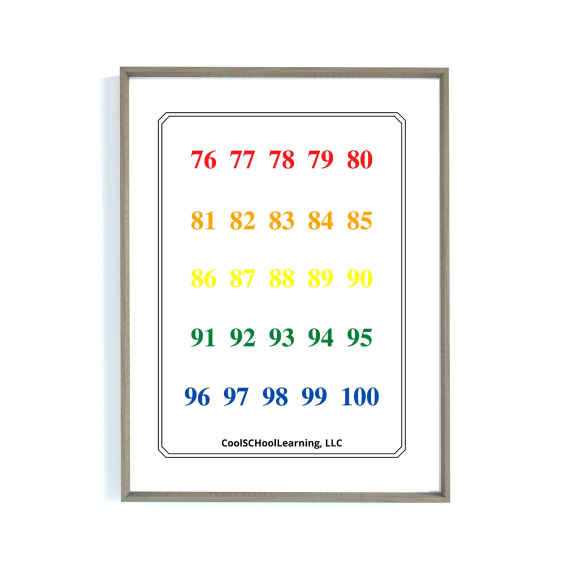 Number Chart Classroom, Count to 100 Poster, Number Chart for Kids ...