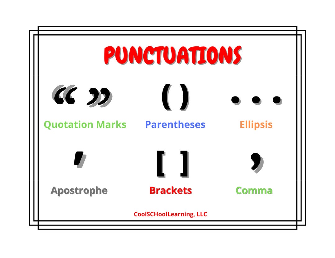 Punctuation Poster, Punctuation Print, Educational Resources, PDF ...