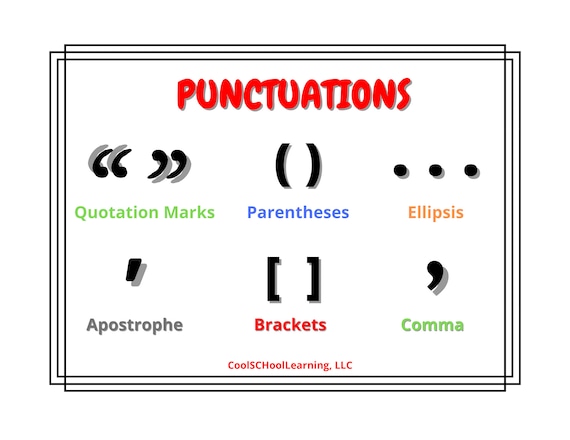 Punctuation Posters Printable
