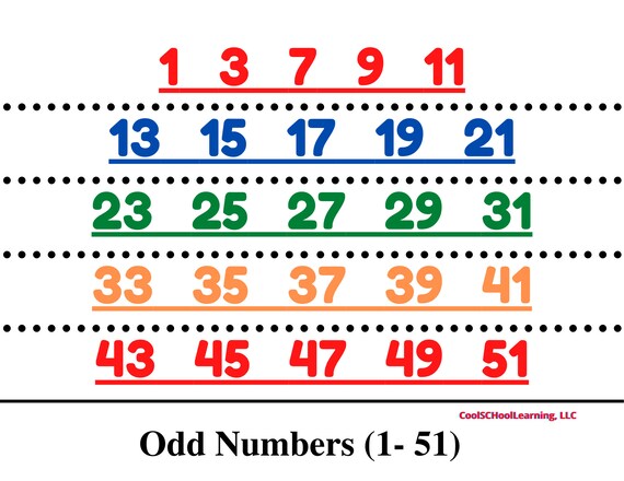 Number Chart Printable odd Numbers 1-101 Math Chart PDF | Etsy