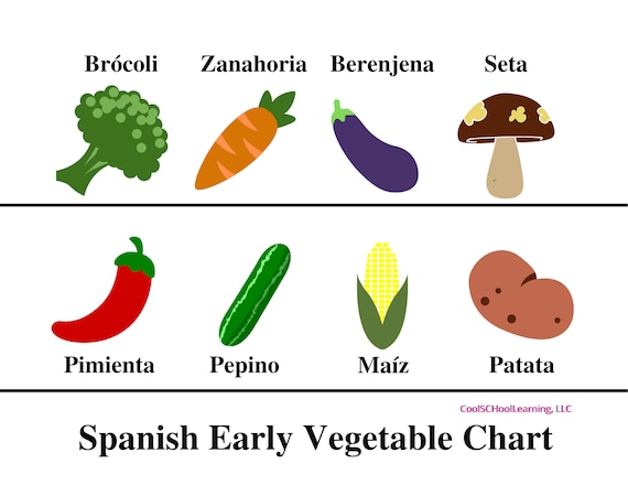 Spanish Vegetable Poster Fruit Poster Preschool - Etsy
