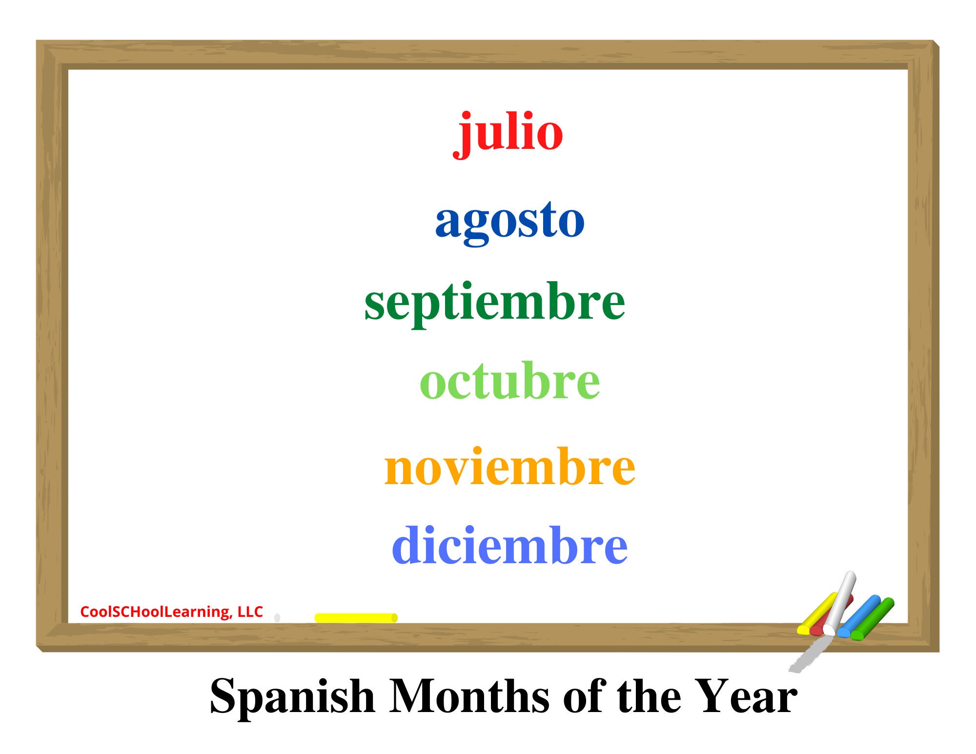 Months Of The Year In Spanish With Pronunciation