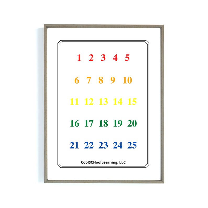 Number Chart Classroom, Count to 100 Poster, Number Chart for Kids ...
